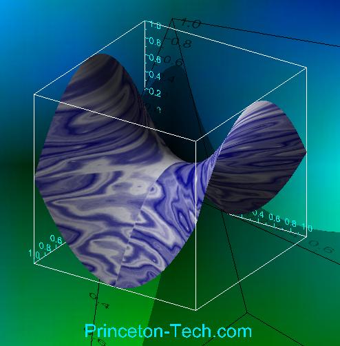 Shows complete composition including background image, texturing ...